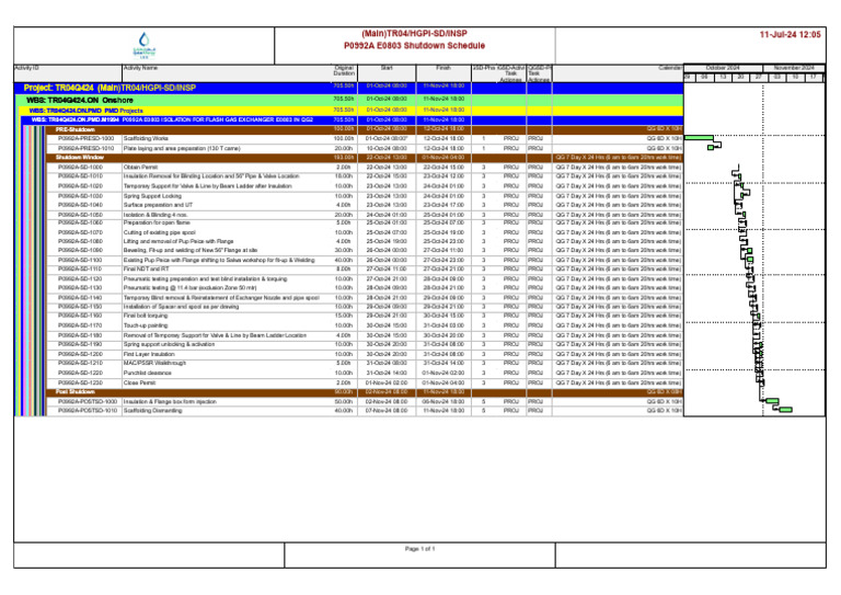 P0992A Integrated Schedule 11.07.2024 | PDF | Mechanical Engineering ...