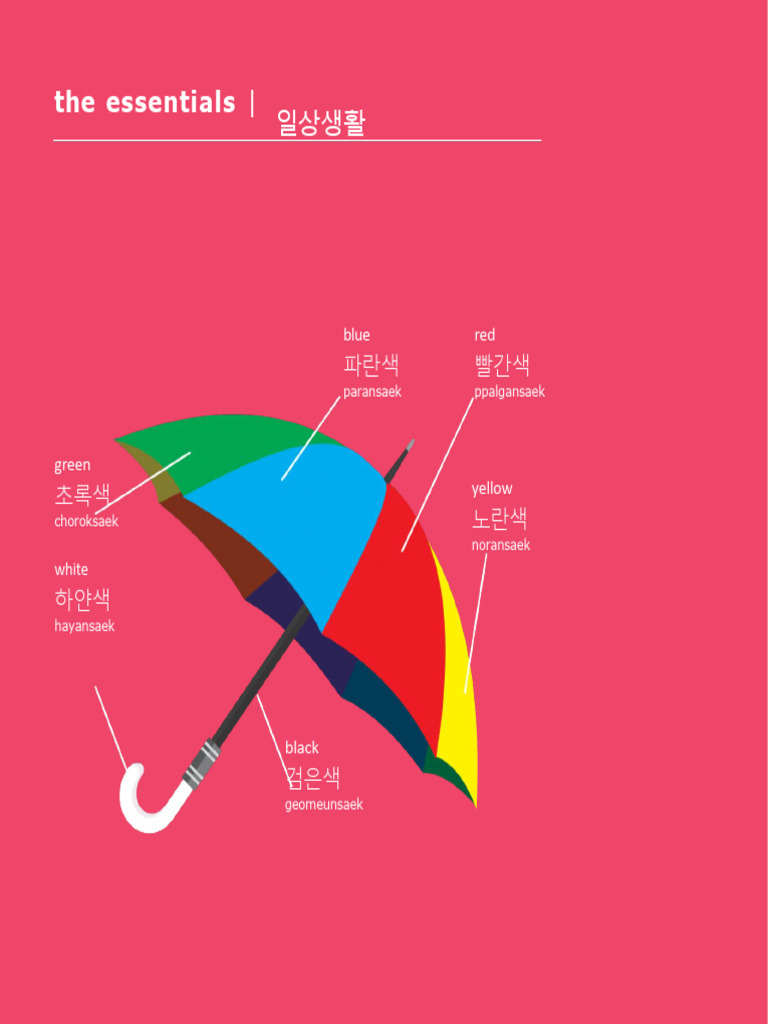 Korean Lesson 1 | PDF