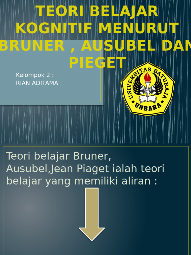 Teori Belajar Kognitif Kelompok 2 Rian | PDF