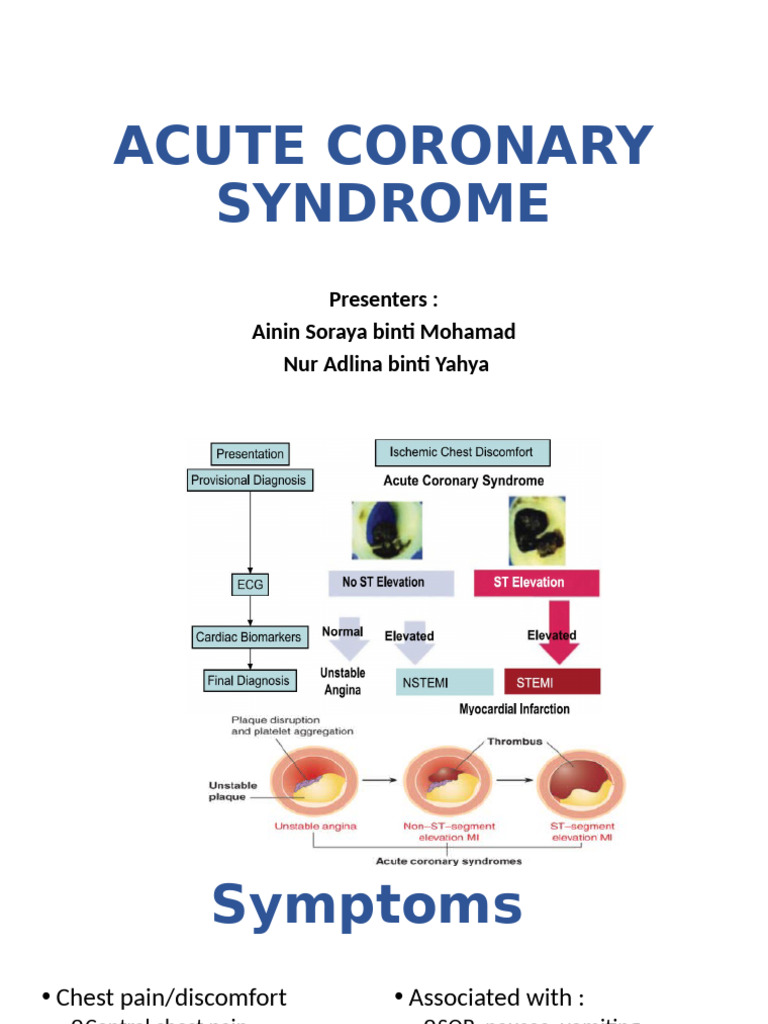 CME ACS May 2022 - Ainin, Adlina-1 | PDF | Myocardial Infarction ...