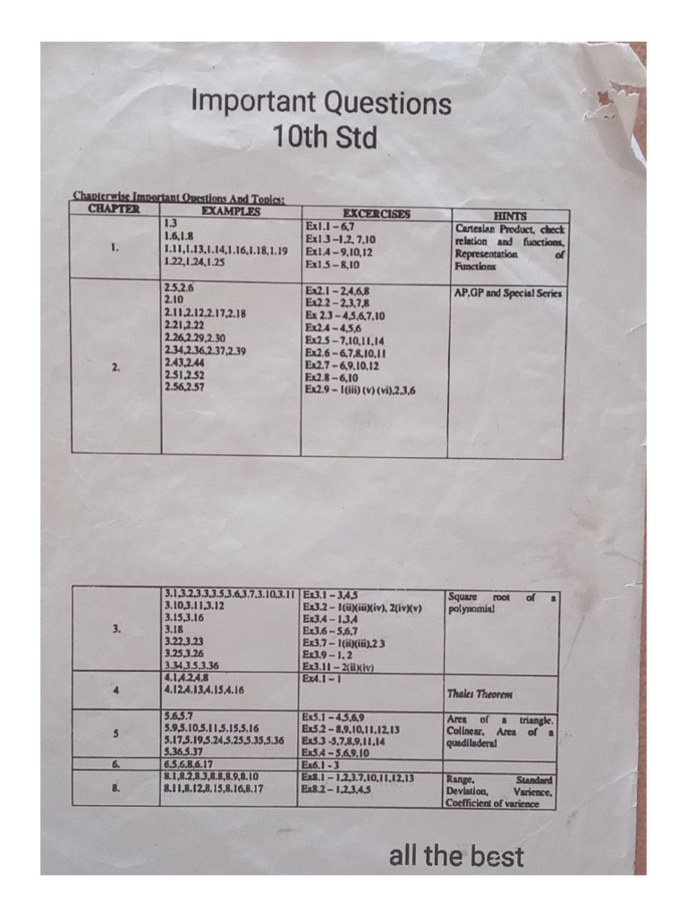 10th Maths Important Questions PDF Download | PDF