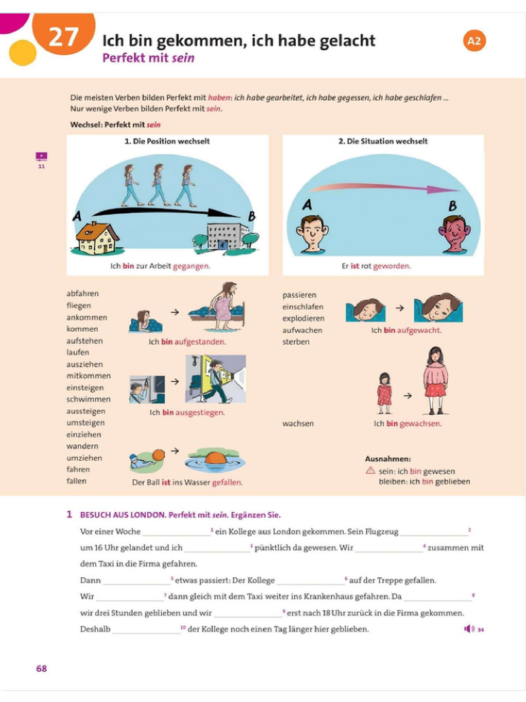 Perfekt Mit Sein | PDF