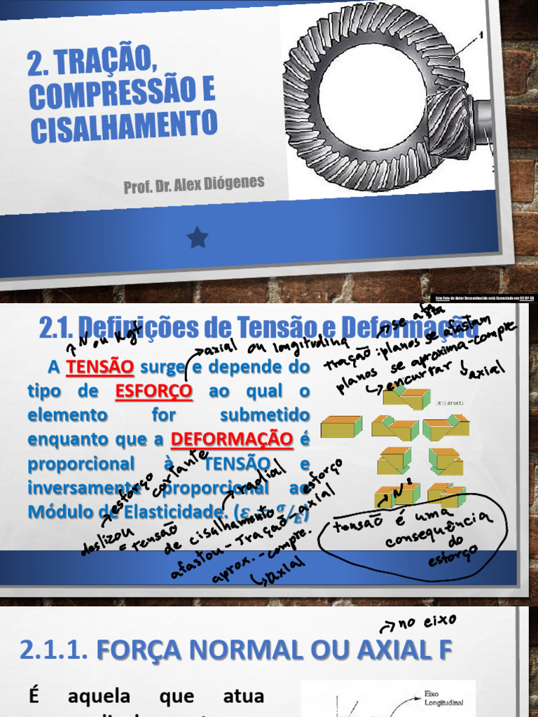 02 - Tração, Compressão e Cisalhamento - Cópia | PDF | Estresse ...