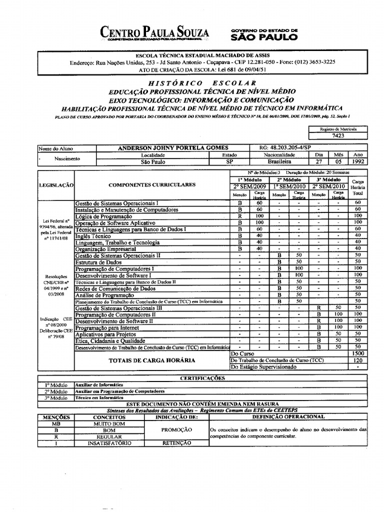Historico e Certificado Tecnico TI pg1 | PDF