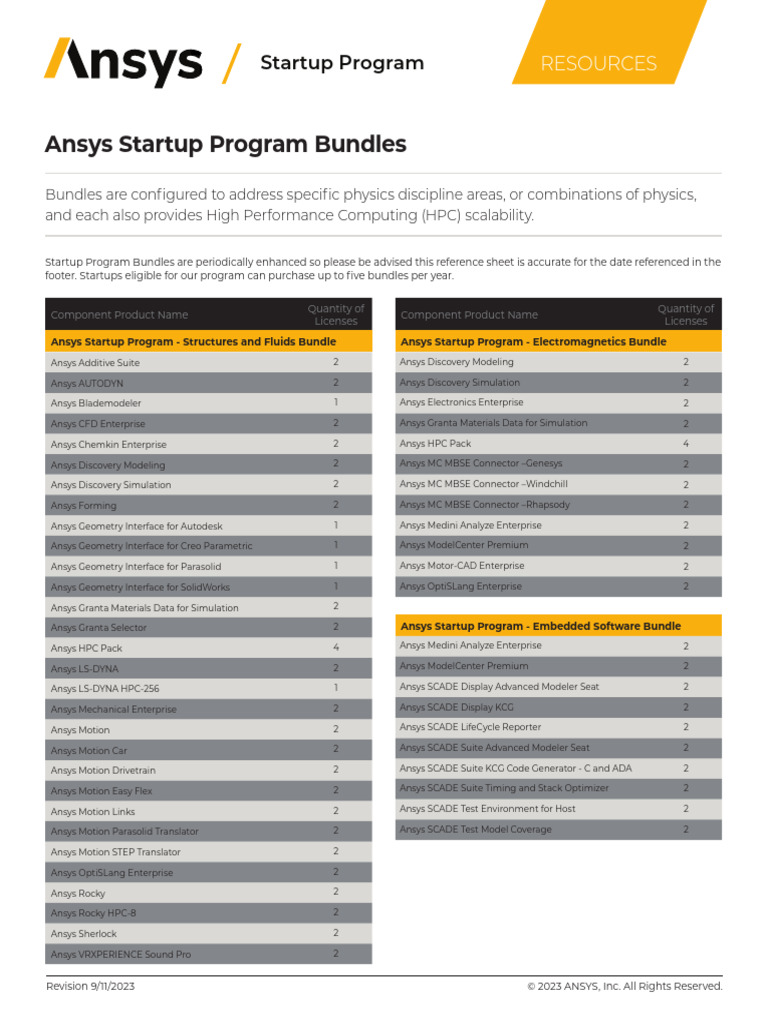 Ansys-Product-Reference-Table-Startup-Program-Rev-9-11-23 - 1 1 | PDF | Computer Engineering ...