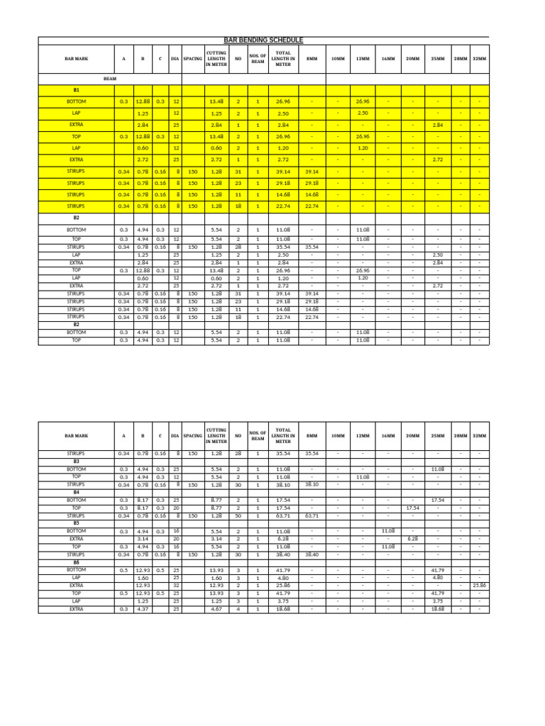 First Floor Slab Working | PDF