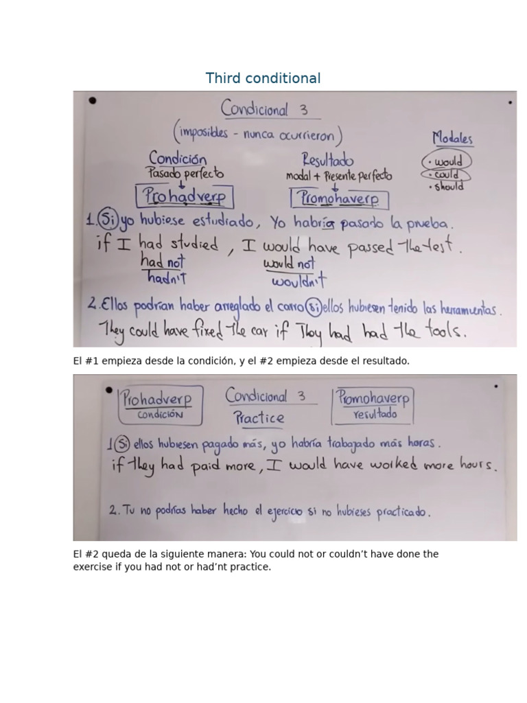 Estructura del Third Conditional en Inglés | PDF