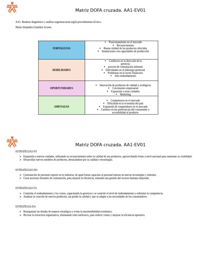 Matriz DOFA Cruzada: Análisis Estratégico | PDF | Análisis FODA | Economias