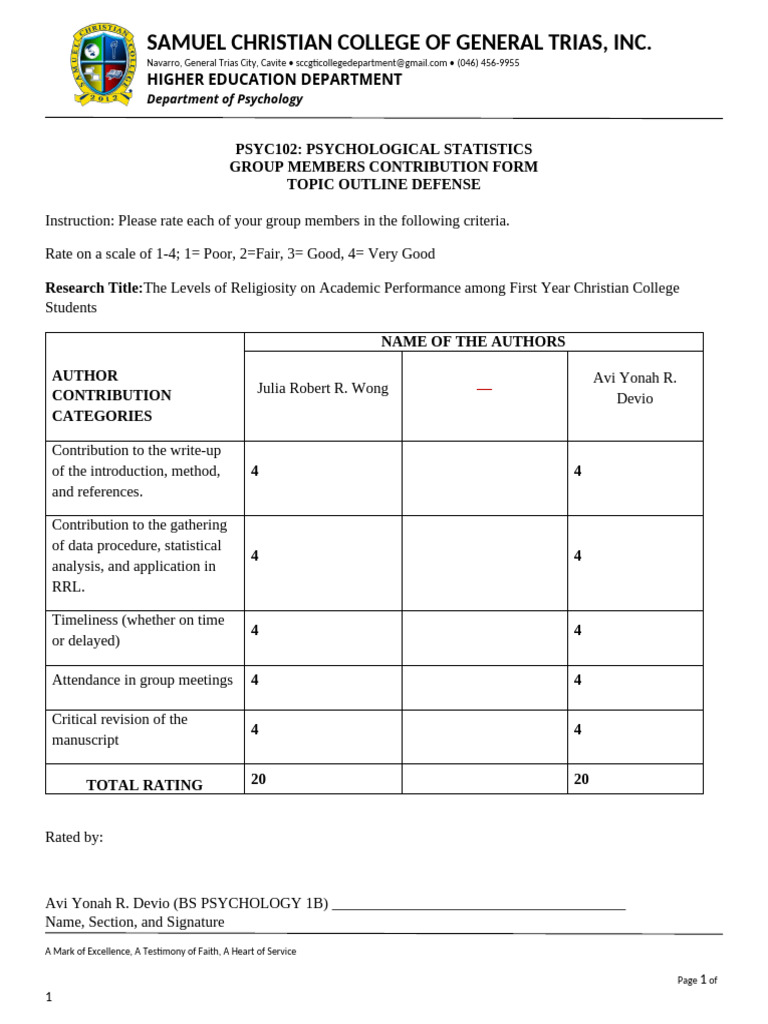 Group Contribution Form | PDF | Science | Psychology