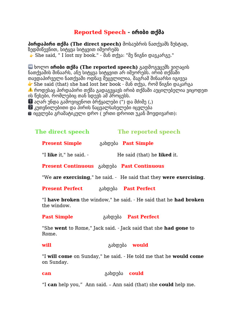 Reported-Speech | PDF