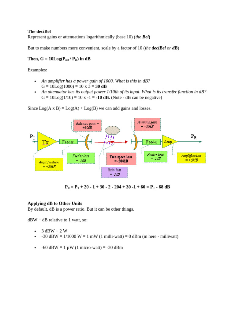 Decibel_Tutorial | PDF