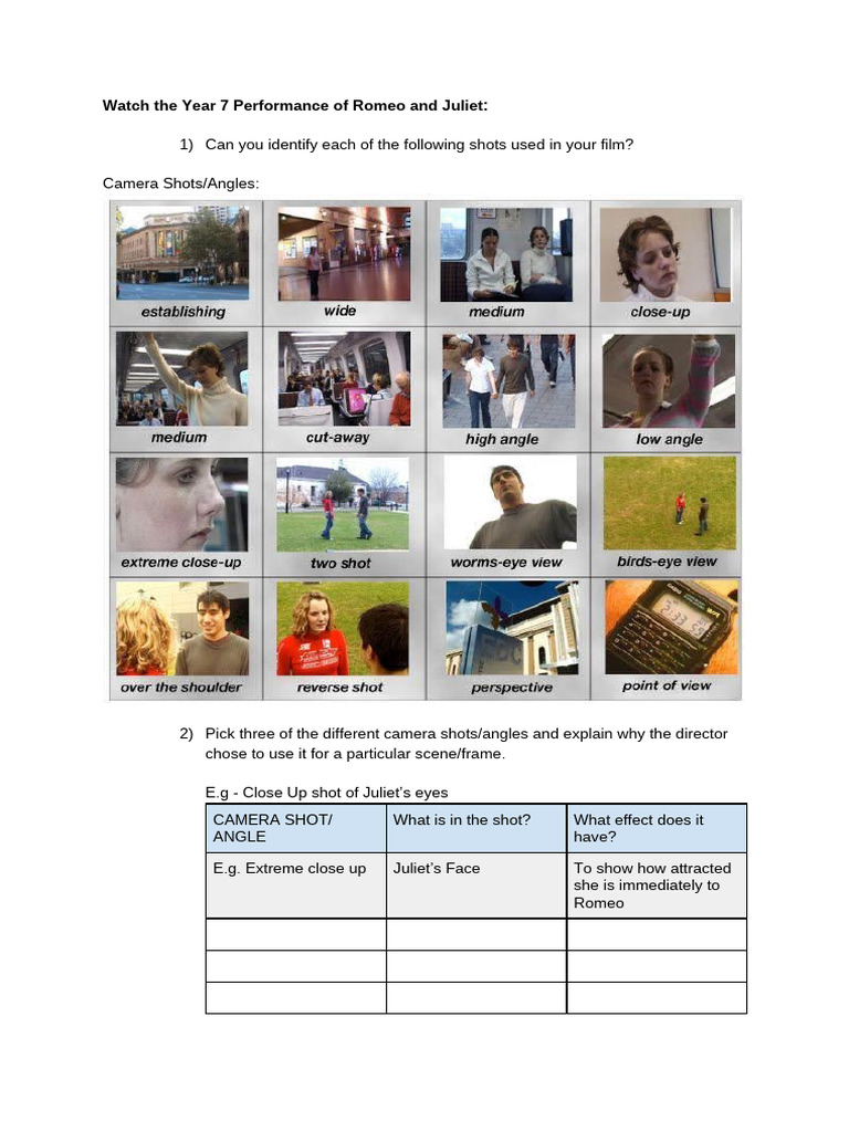 Year 7 Romeo & Juliet Film Analysis | PDF | Games & Activities