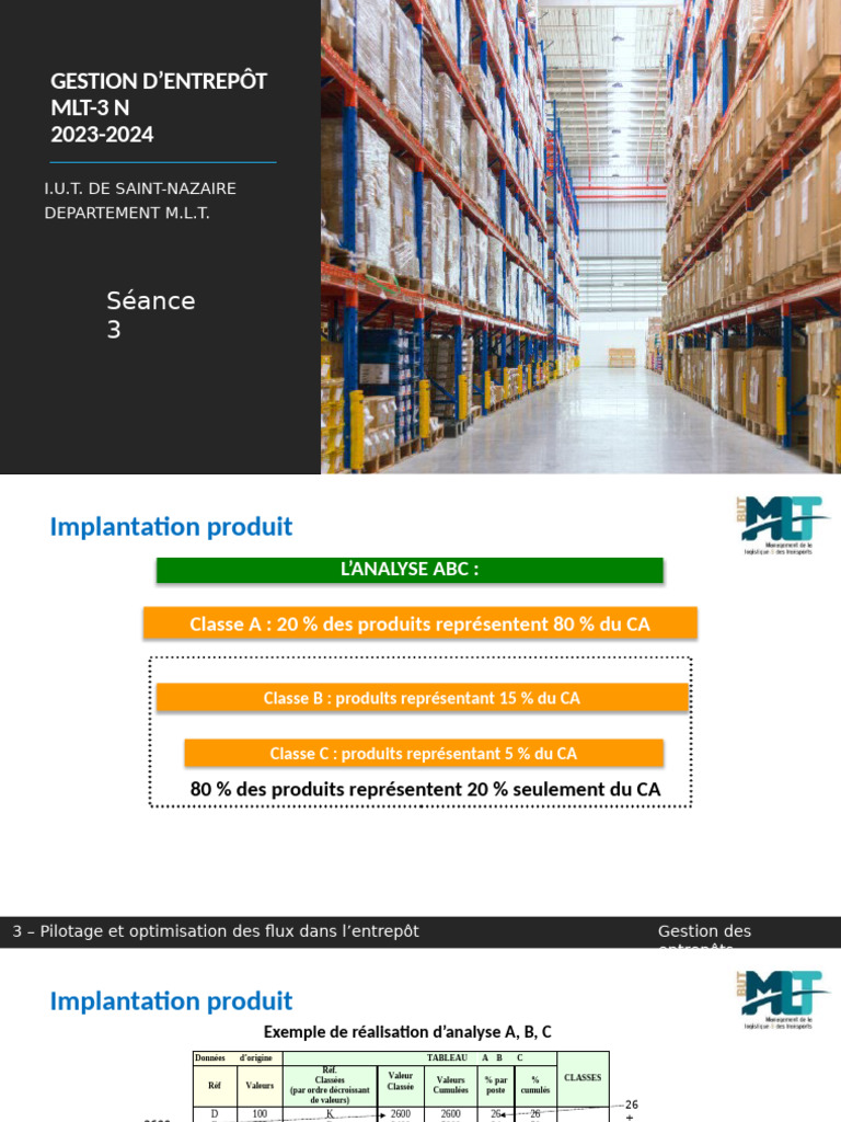 Gestion D'entrepôt Mlt-3n - Séance 3 | PDF | Logistique | Entrepôt