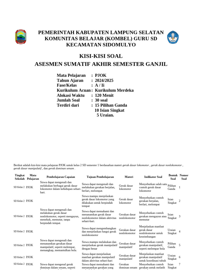 Kisi-Kisi ASAS Ganjil 2024 Kelas 2 | PDF