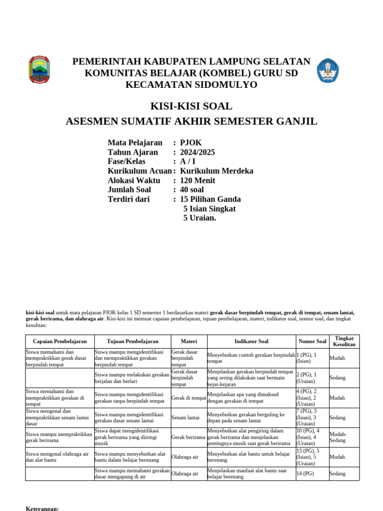 1. Kisi-kisi ASAS Ganjil 2024 kelas 1 | PDF