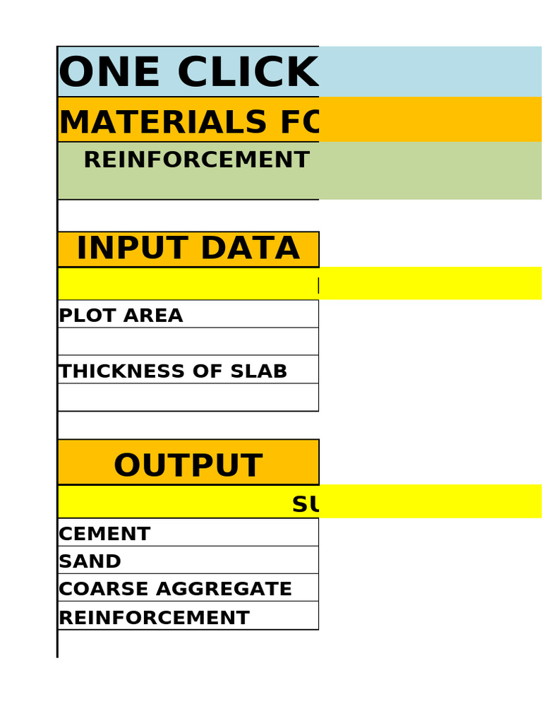 Automatic Material Calculation For Slab in Single Click-Using Excel ...