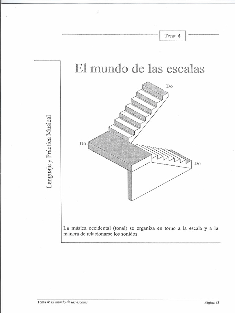 Tema 4 El Mundo de Las Escalas | PDF