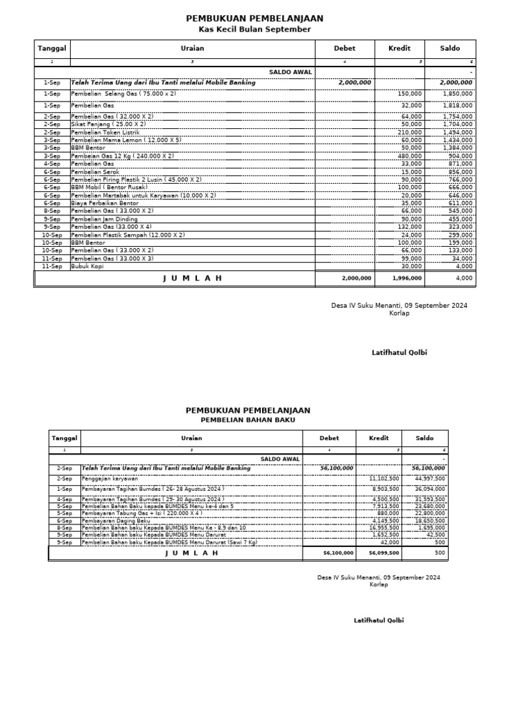 BKU Dapur Umum-2 | PDF
