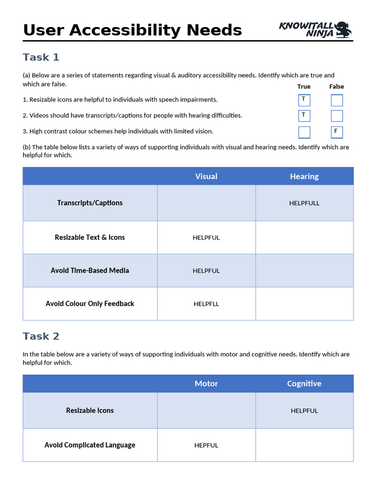 04 User Accessibility Needs | PDF | Accessibility | Icon (Computing)