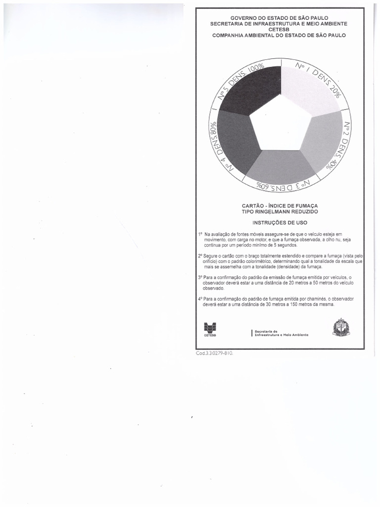 Fumaça Preta - Escala de Ringelmann | PDF
