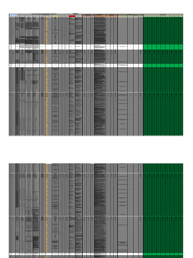 Levantamento de Perigos e Riscos - LPR v00 | PDF | Queimadura