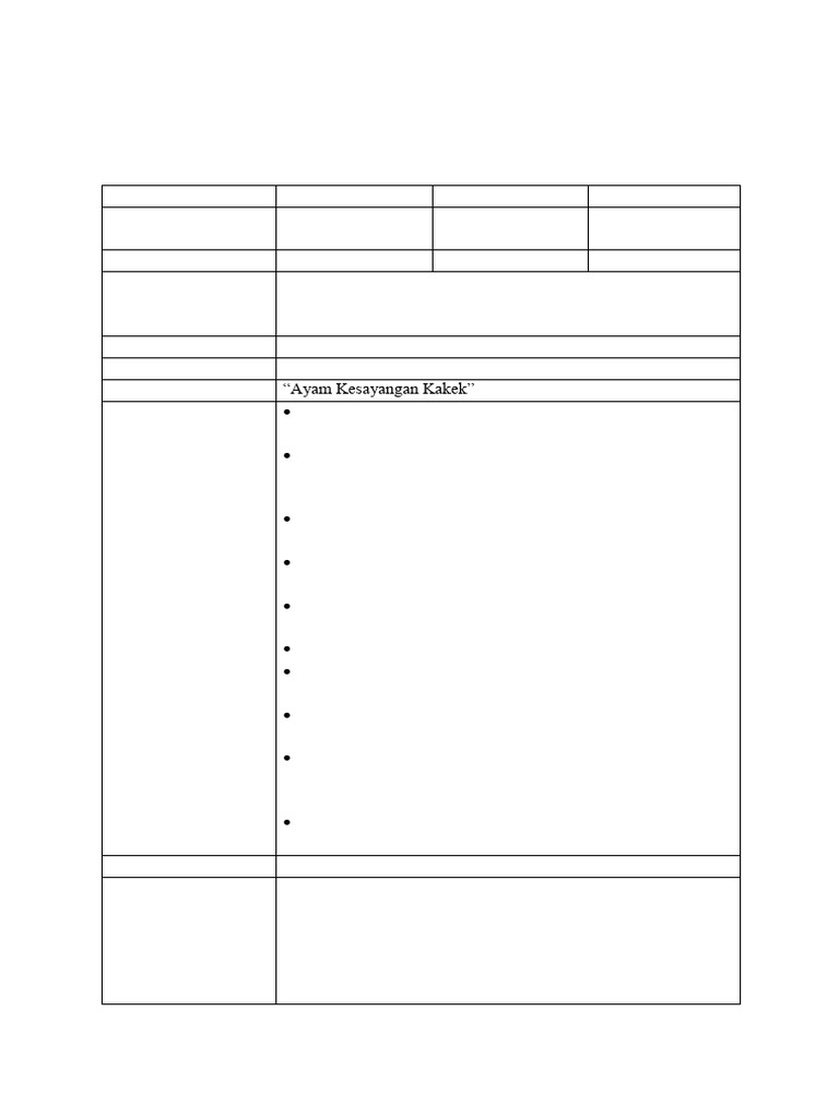 Modul Ajar TK Al Azhar - Zulfa Dwi Aulia | PDF | Kesehatan Holistik ...