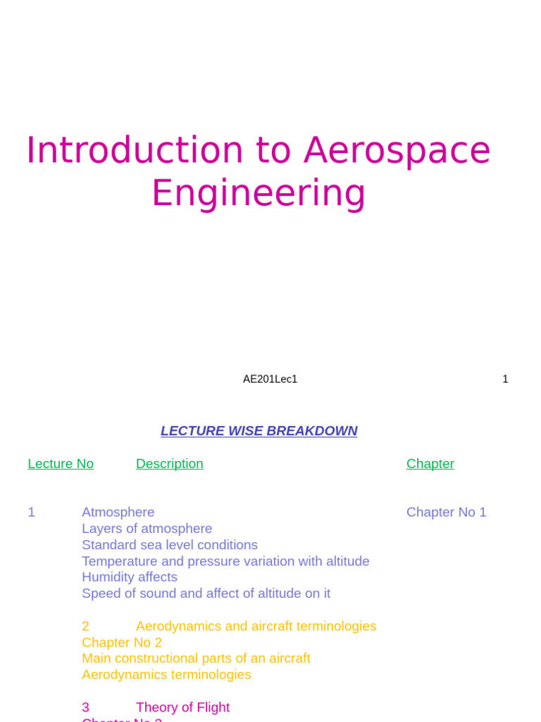 Intro to AE 1 Intro | PDF | Atmosphere Of Earth | Atmosphere