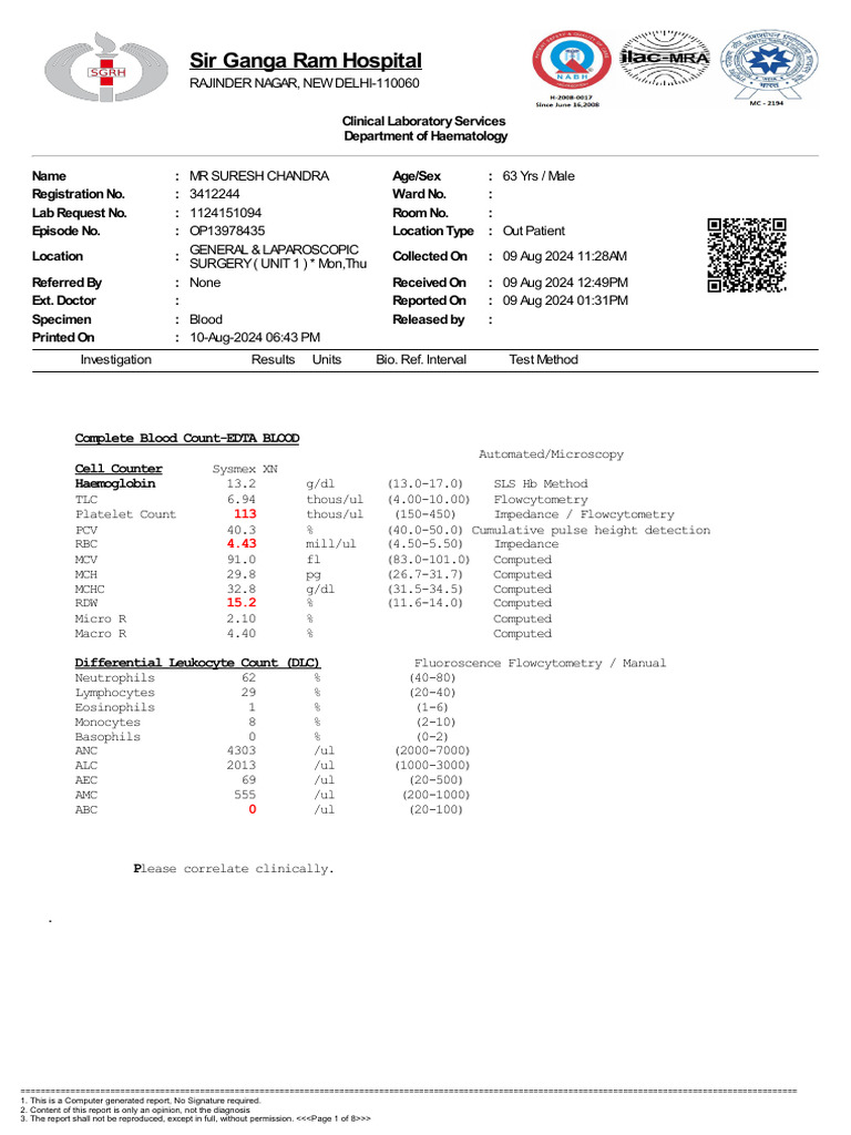 Father Blood Test Report Sgrh | PDF | Kidney | Creatinine