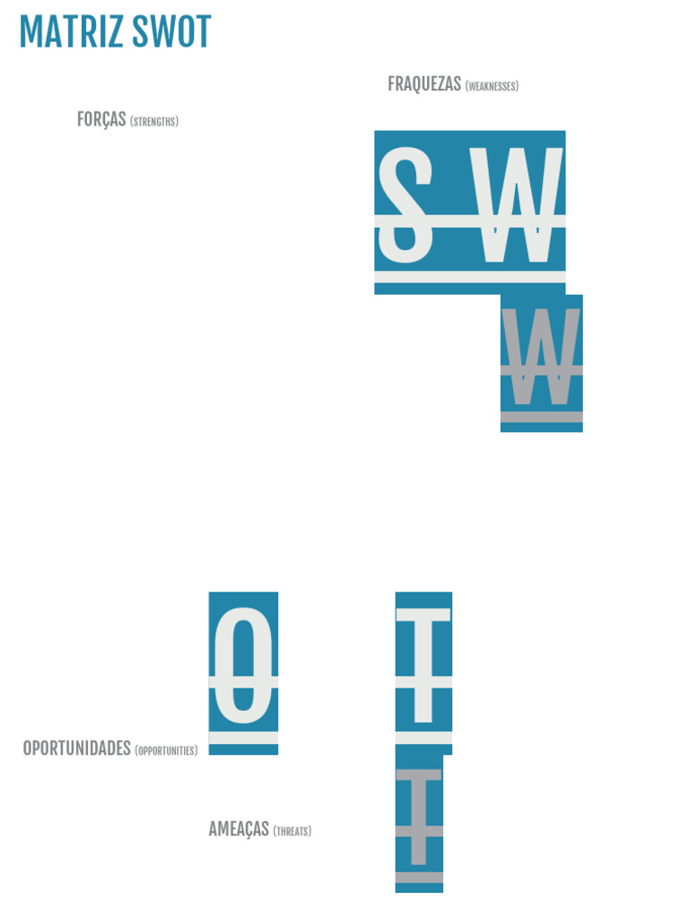 Modelo Editável de Matriz SWOT | PDF | Análise SWOT | Economias