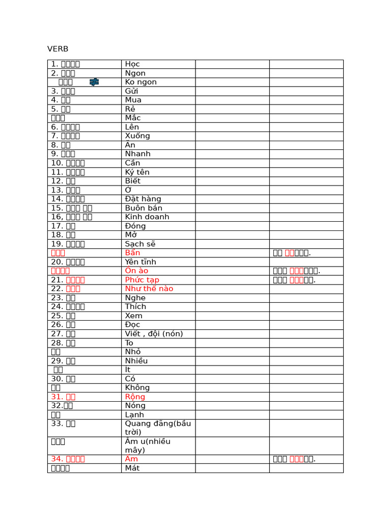 VERB | PDF