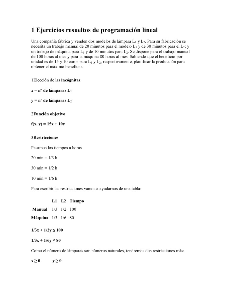 1 Ejercicios Resueltos De Programación Lineal Programación Lineal