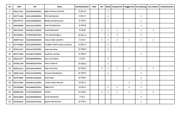 Data Residu Siswa | PDF