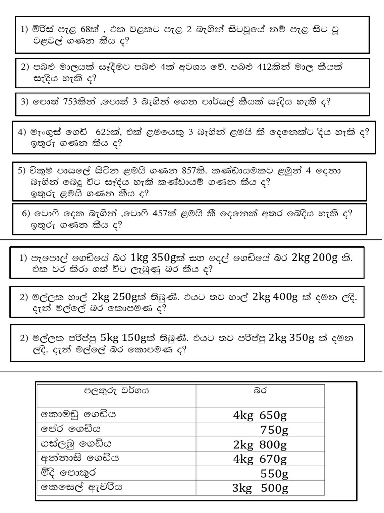 Math Bedeema Saha Bara | PDF