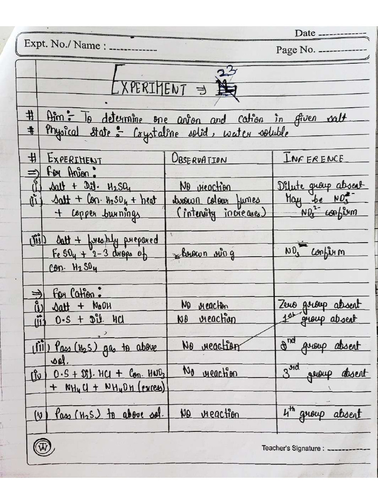 Chemistry Practical Experiment 23 To 27 Class 12 Pdf