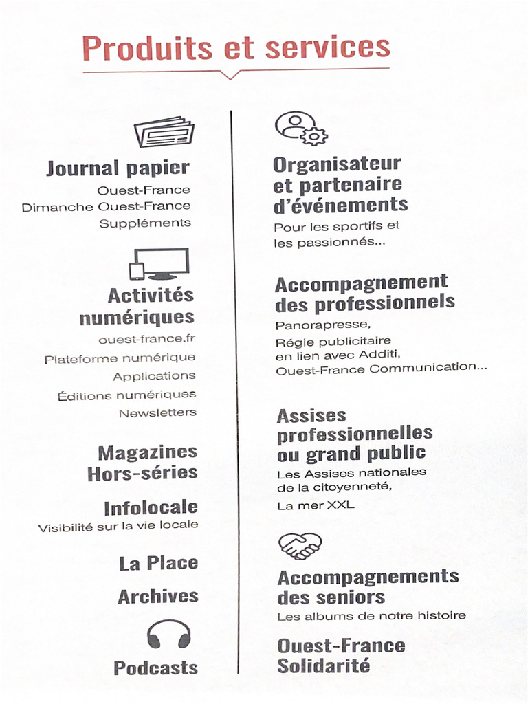 Produits Et Services | PDF