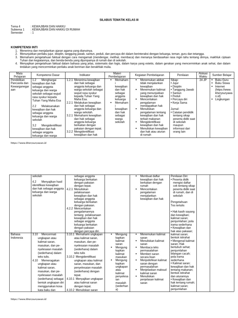 SILABUS KELAS 3 TEMA 4 - WWW - Kherysuryawan.id | PDF | Karier & Perkembangan