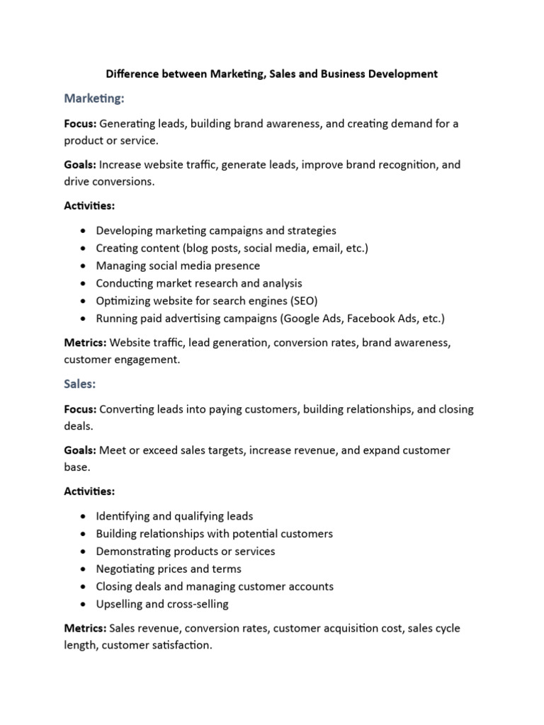 BD, Sales and Marketing - Amany Elsayed | PDF | Marketing | Sales