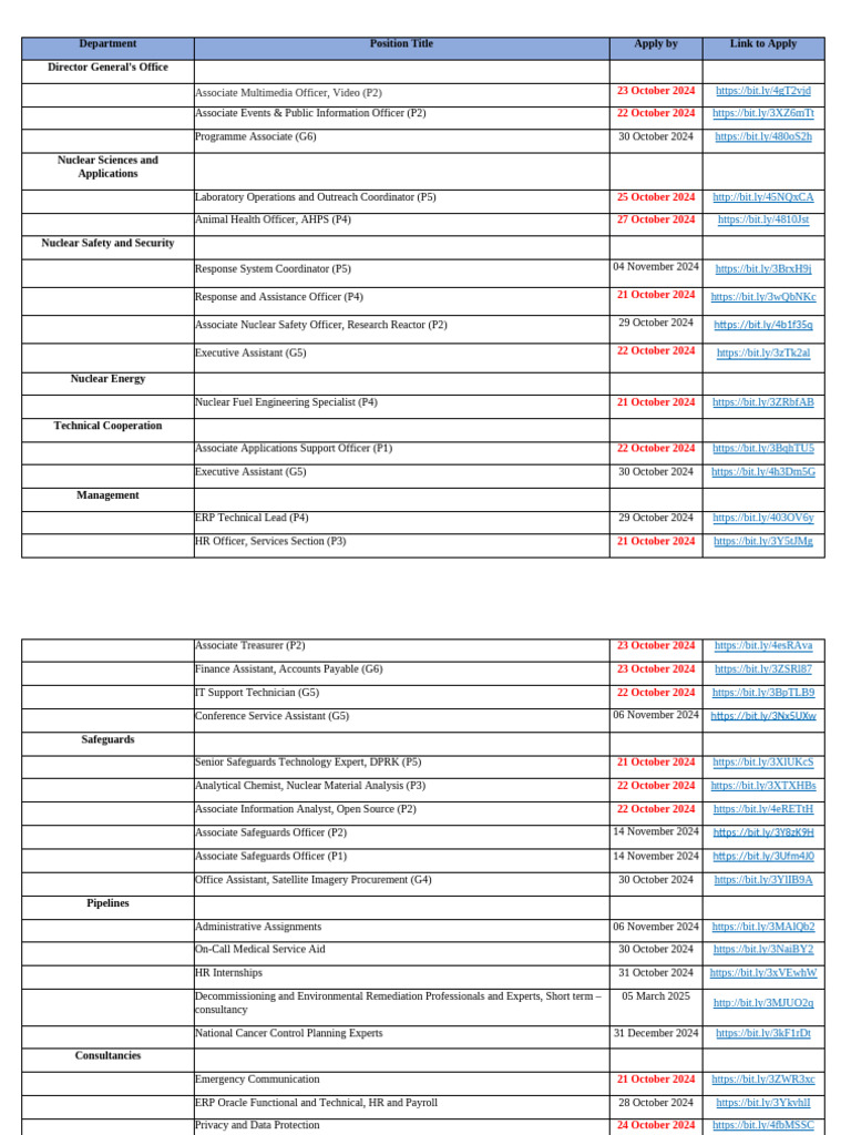 IAEA Careers - October 2024 | PDF | International Atomic Energy Agency | Nuclear Safety And Security
