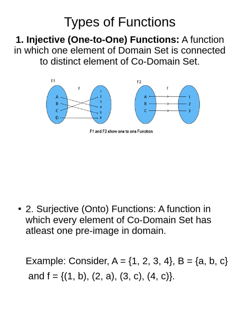 UNITII_PPT | PDF | Function (Mathematics) | Mathematical Concepts