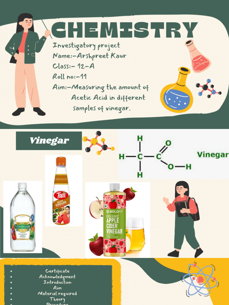 CHEMISTRY INVESTIGATORY PROJECT Name-Arshpreet Kaur Class-12-A Roll No-11 Topic-To Determine The ...