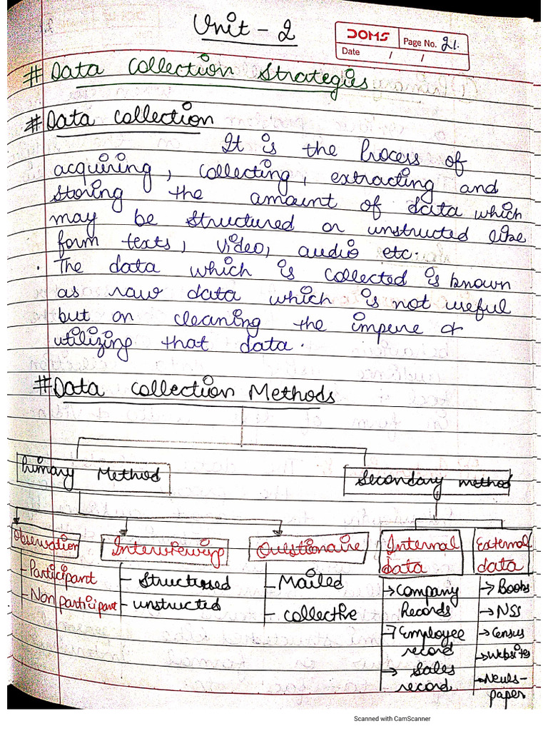 DS UNIT-2 Notes | PDF