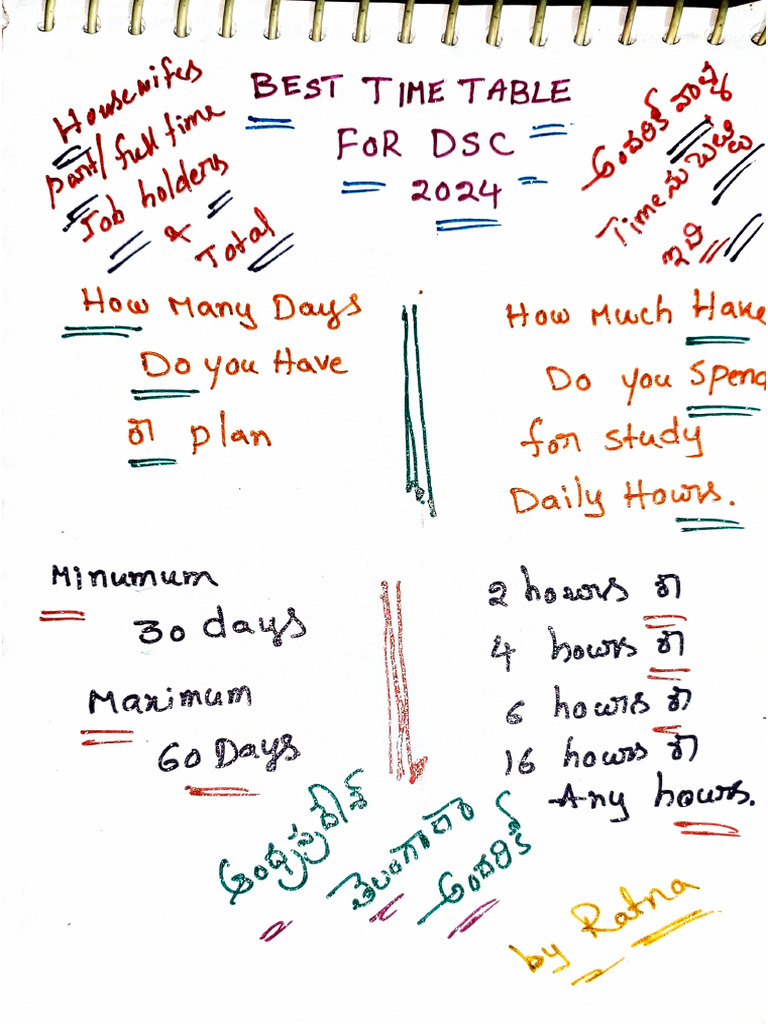 DSC Preperation Plan by Ratna | PDF