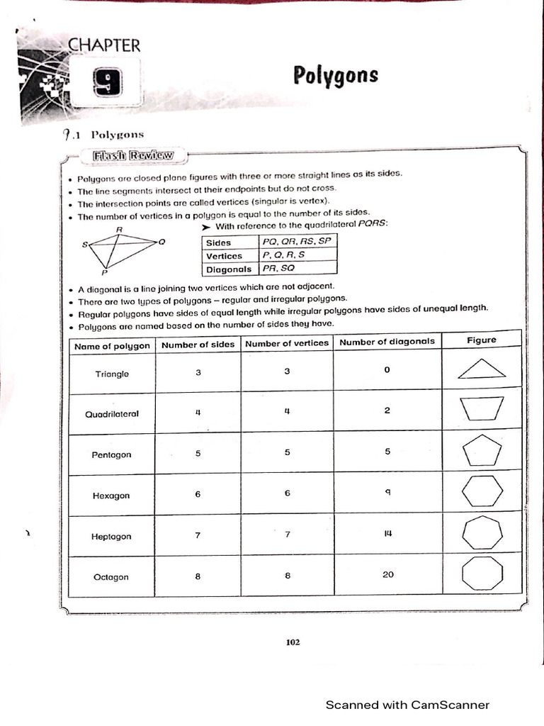 F1-Chapter 9-Basic Polygons | PDF
