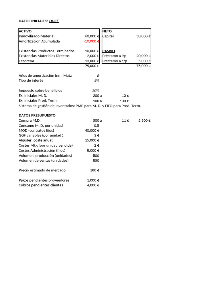 Sol Ej 1 Parcial 1 | PDF | Economias | Negocios económicos