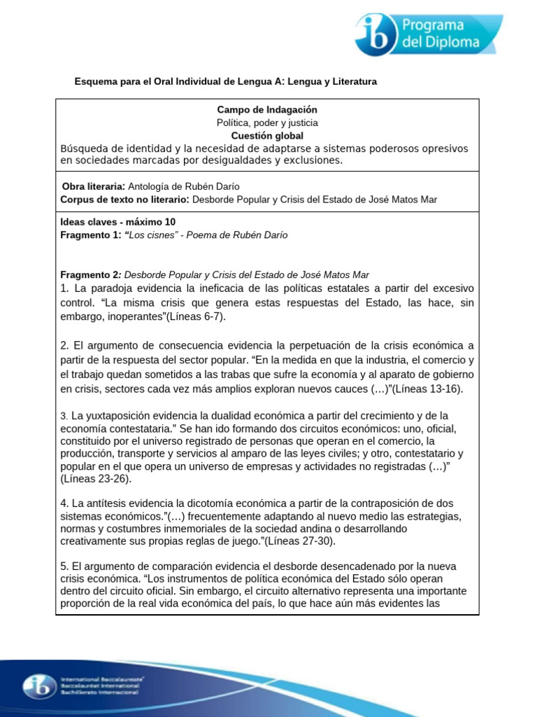 Esquema de Las 10 Ideas - Roque Rojas Saida Victoria | PDF | Comercio | Economias
