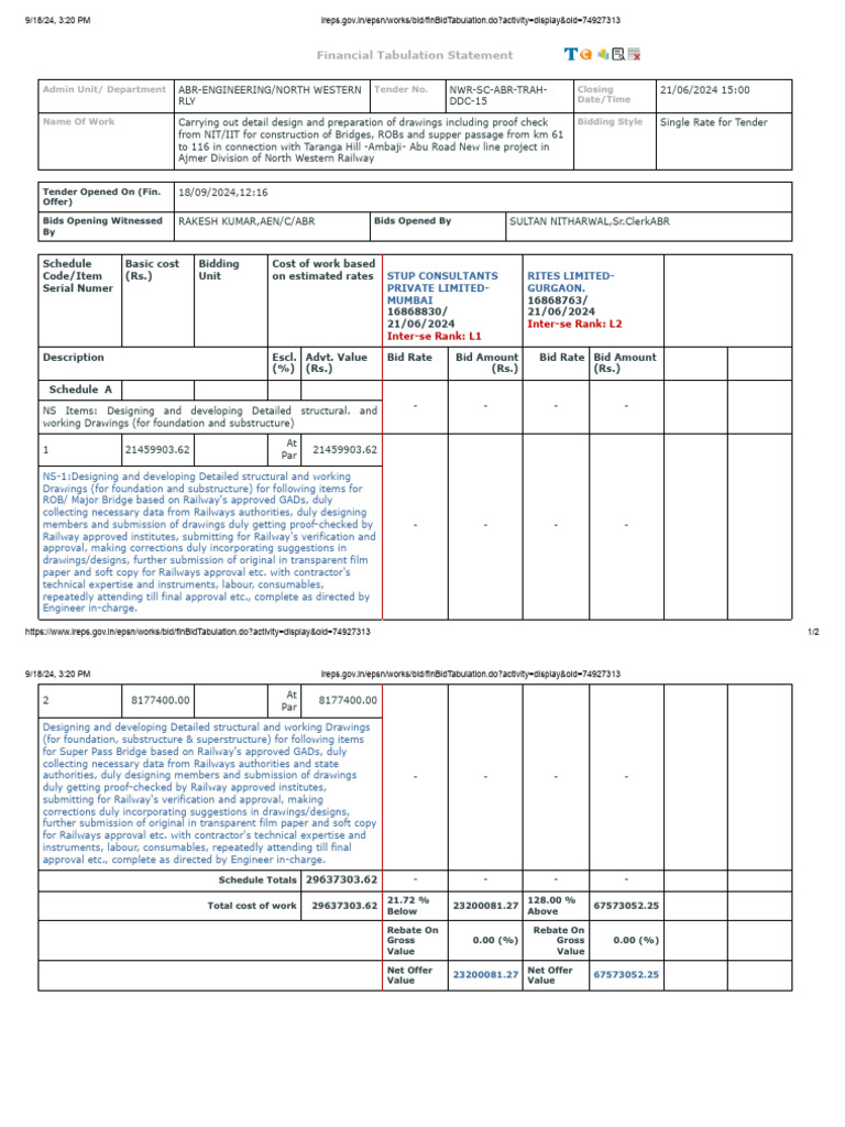 Financial Tabulation Statement | PDF | Rebate (Marketing)