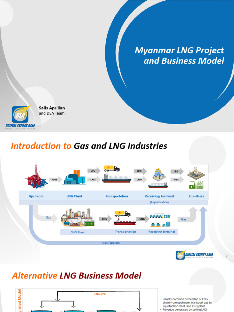 Myanmar LNG Project and Business Model Ver0 - 240322 - 113335 | PDF ...