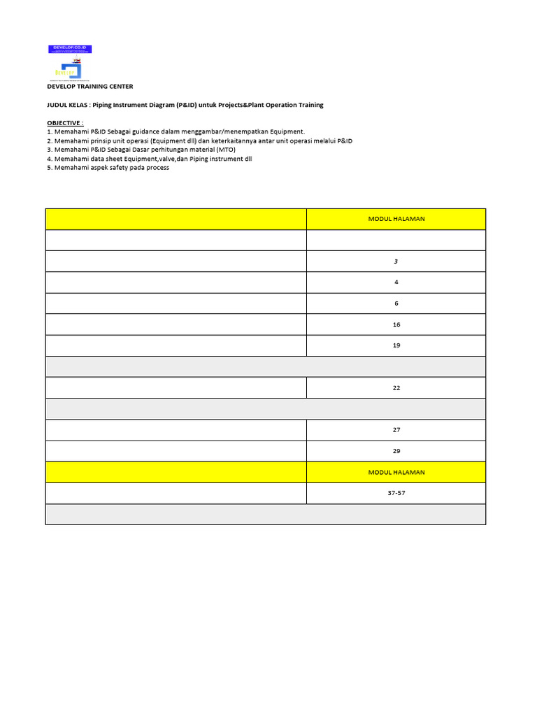 DEVELOP-OUTLINE+MAPPING MODUL Piping Instrument Diagram | PDF