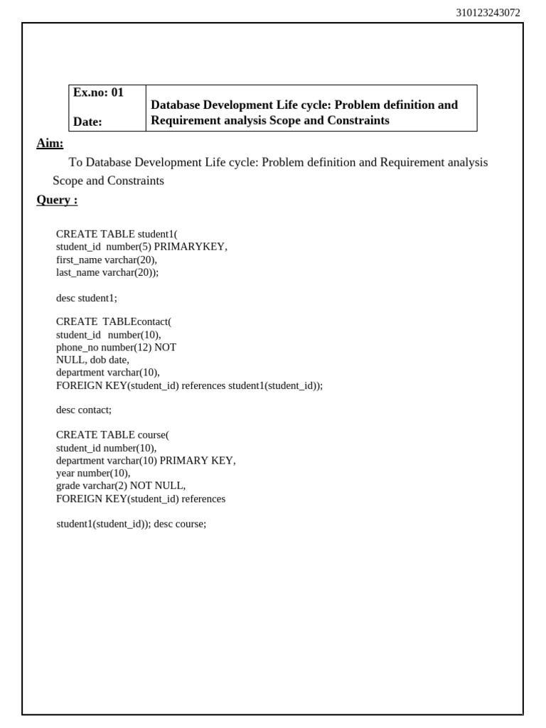 DBMS LAB RECORD | PDF | Databases | Data Management DBMS LAB RECORD | PDF | Databases | Data Management