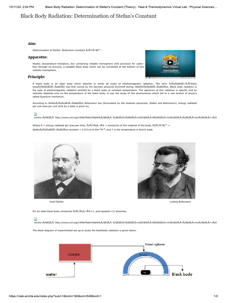 Black Body Radiation - Determination of Stefan's Constant (Theory ...